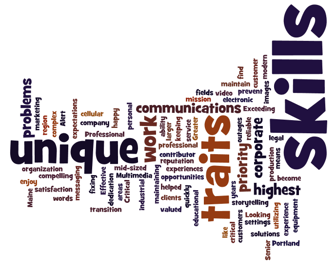 4 Steps In Helping Our Clients Describe Their Skills The Foundation 4-steps-in-helping-our-clients-describe-their-skills-the-foundation